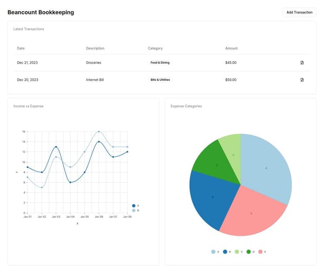 a Beancount UI , double-entry bookkeeping software Beancount with a focus on features and ...