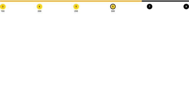 make a progress bar with steps | A shadcn/ui and v0 generation - v0