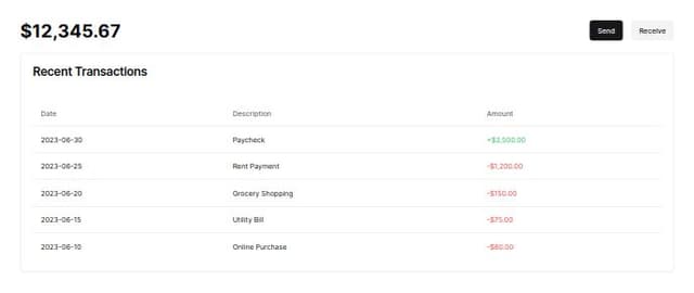 A bank account dashboard that shows balance, send/receive buttons, and ...