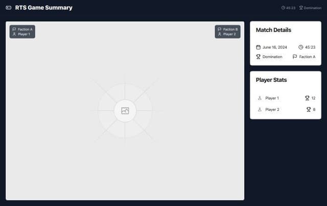 A beautiful responsive UI for a game summary from an rts video game ...