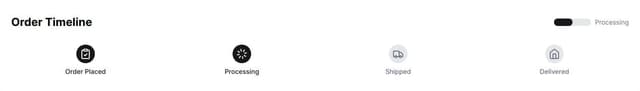Create an order timeline with progress bar showing order journey | A ...