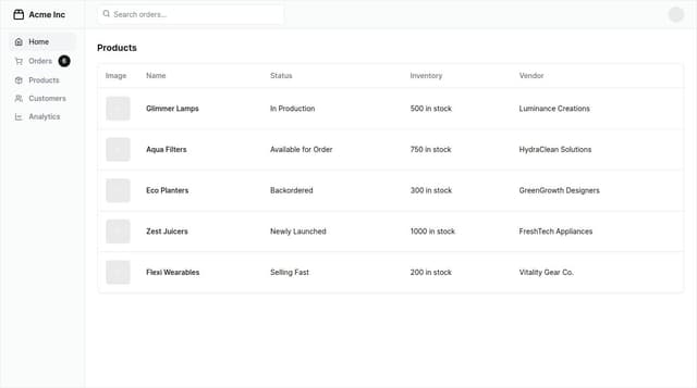 generate a admin dashboard layout using radix-ui | A shadcn/ui and v0 ...