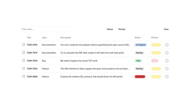 Recreate the attached tasklist and ensure some more colors are used at laest to represent ...