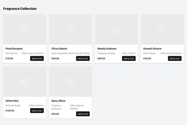 E-commerce product fragrance grid describe ml, concentration, brand and ...