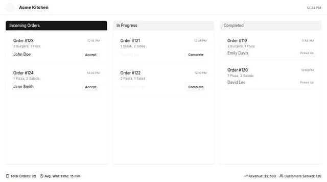 Create a responsive kitchen display system UI with the following ...