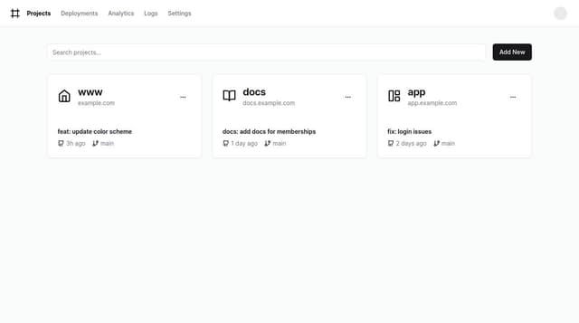 create a dashboard with a collection of cards of repositories | A ...