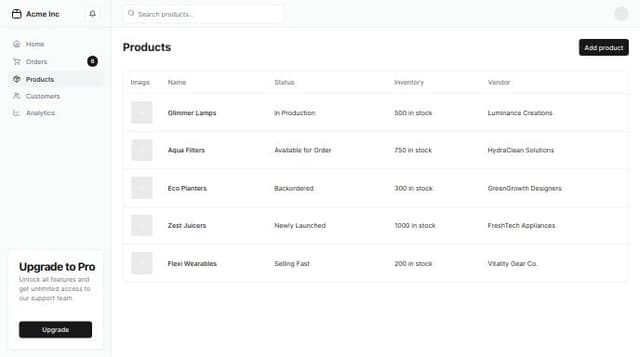 One sidebar, one navbar, a logo section in the navbar, and an admin ...