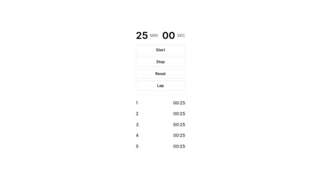 ui for a timer web app with lap, start, stop, reset buttons | A shadcn ...