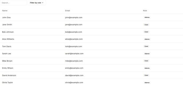 create a table with search, filter and pagination | A shadcn/ui and v0 ...