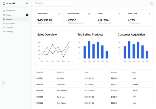 ERP dashboard with static sidebar and header with shadcn ui | A shadcn ...