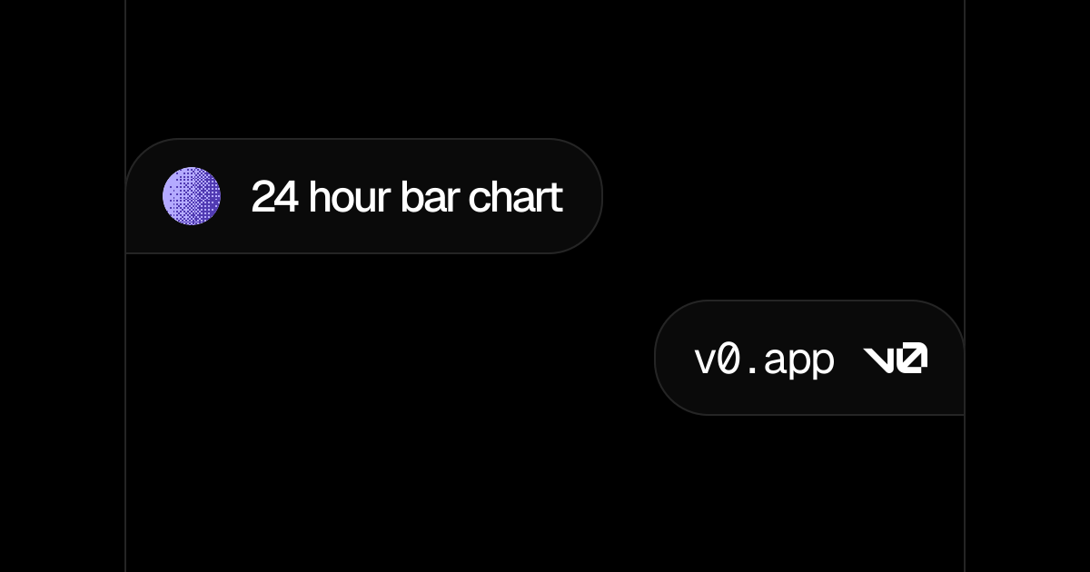 24 hour bar chart - v0 by Vercel