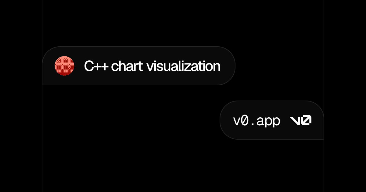 C++ chart visualization - v0 by Vercel