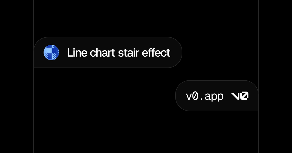 Line chart stair effect - v0 by Vercel
