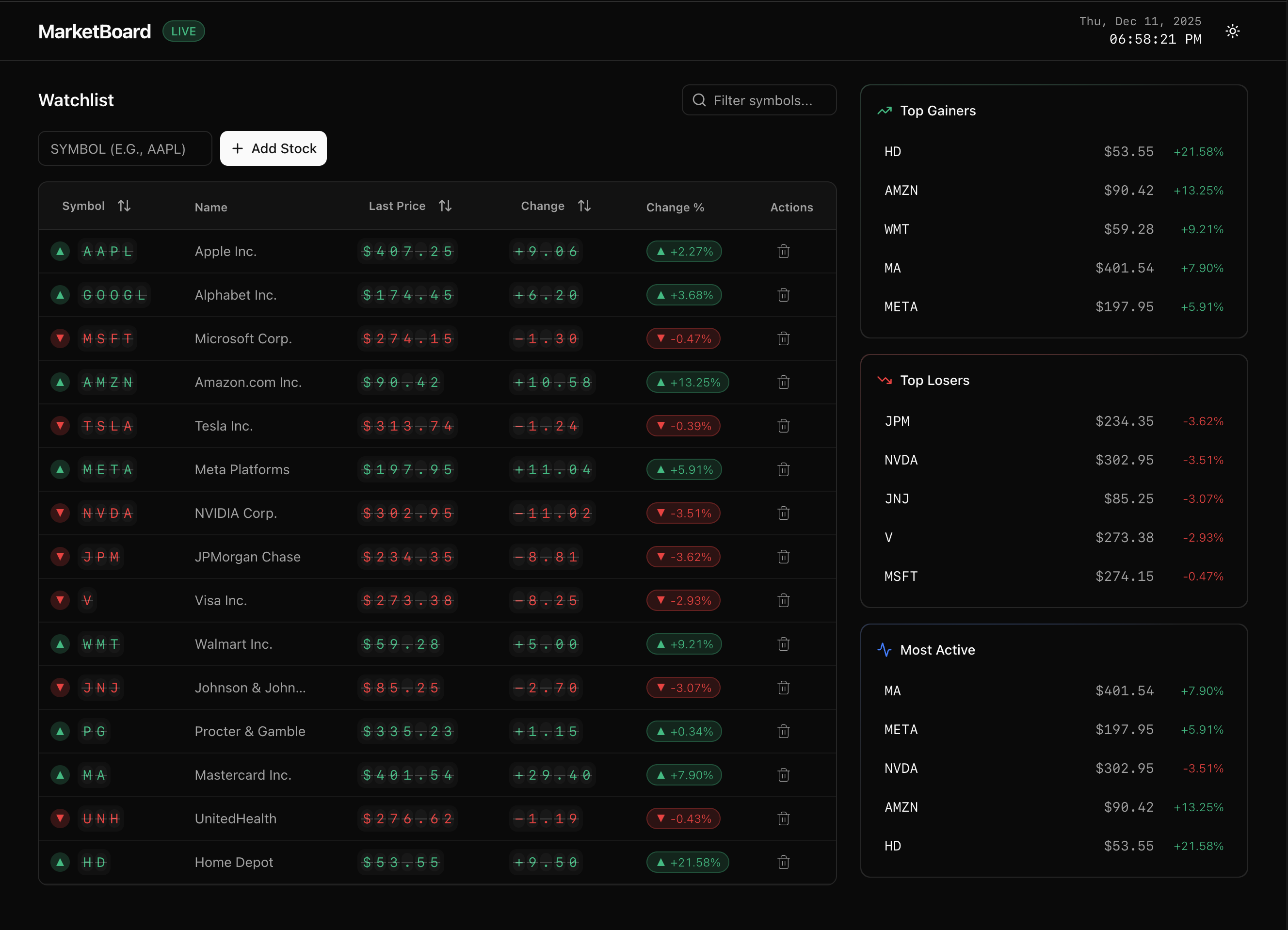 v0 - Stock Ticker Dashboard - v0 by Vercel