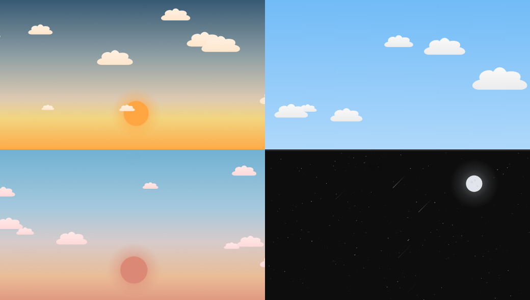 Theme Animation - Sunrise, Day, Sunset & Night - Animations Templates ...