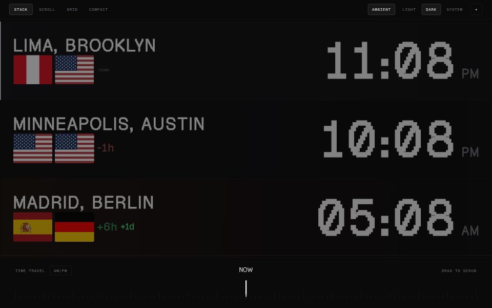 Zones | World Clock Dashboard - Dashboards Templates - v0 by Vercel
