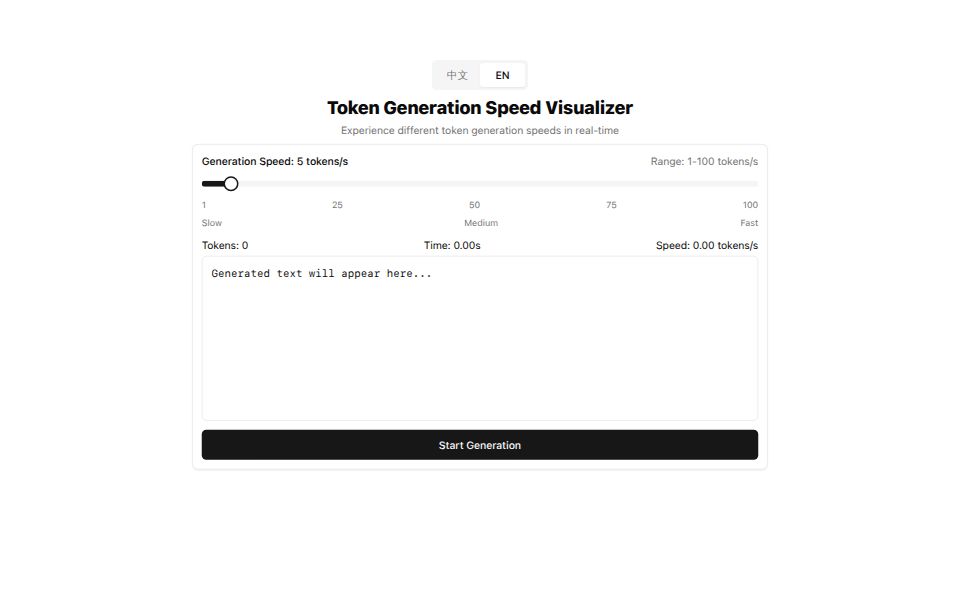 Token Generation Speed Visualizer - Apps & Games Templates - v0 by Vercel