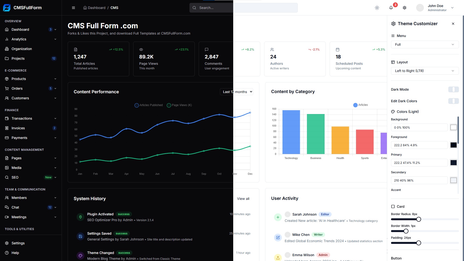 Cms Full Form - Admin Dashboard Tailwind Templates - Dashboards ...