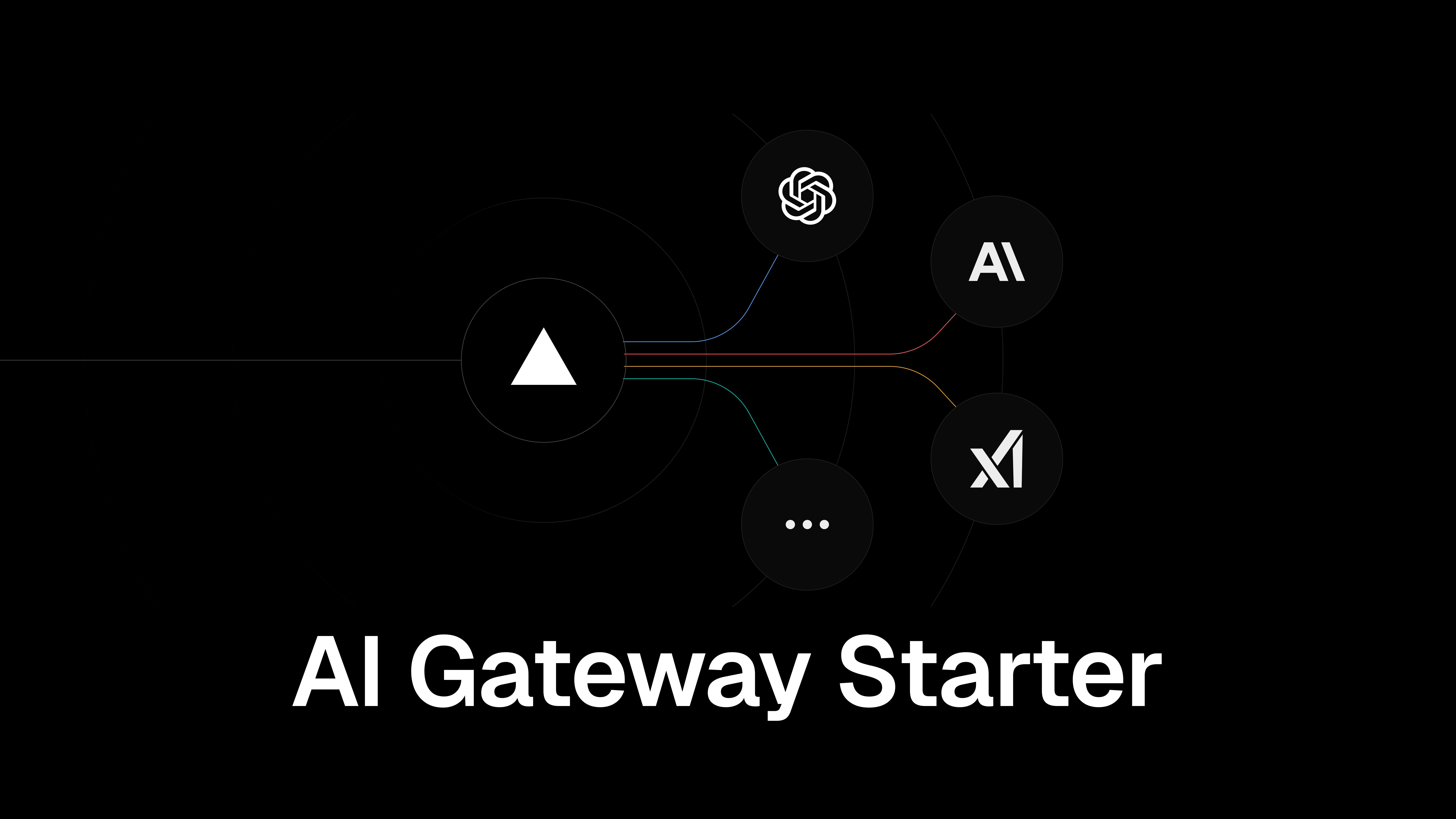 AI Gateway Starter - AI Templates - v0 by Vercel