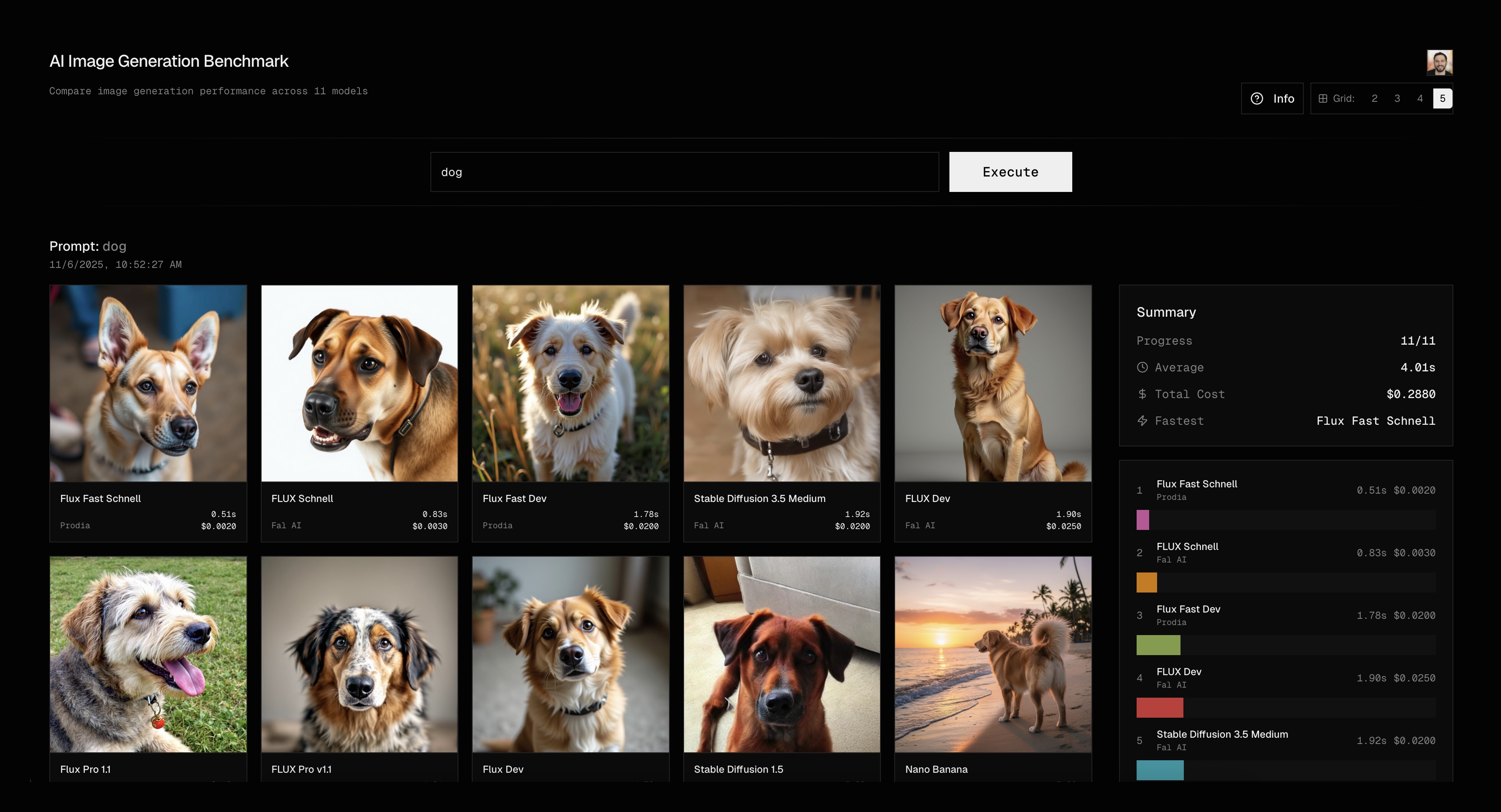AI Image Generation Benchmark - AI Templates - v0 by Vercel