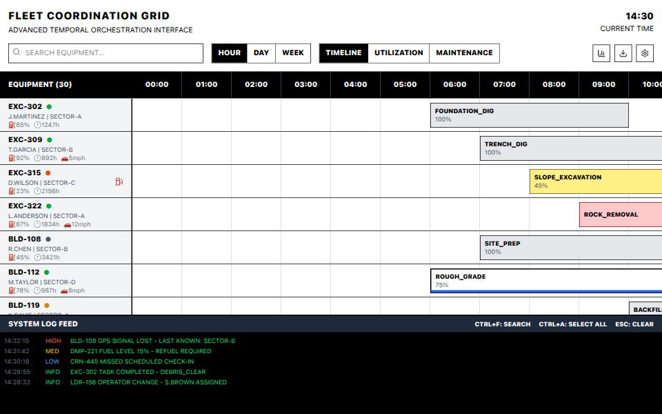 Temporal grid interface - Components Templates - v0 by Vercel