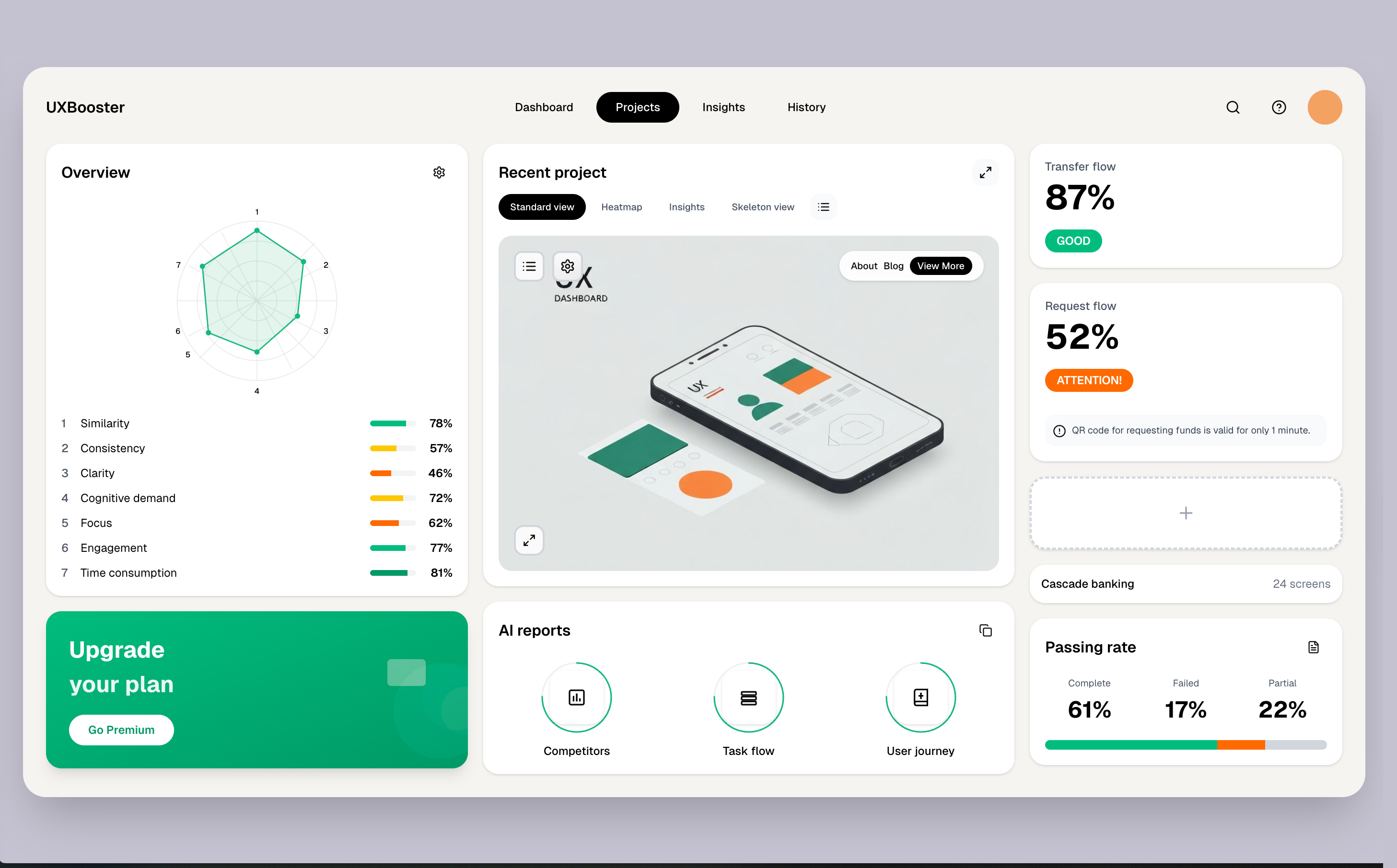 UXBooster - Modern UX Analytics Dashboard - Dashboards Templates - v0 ...
