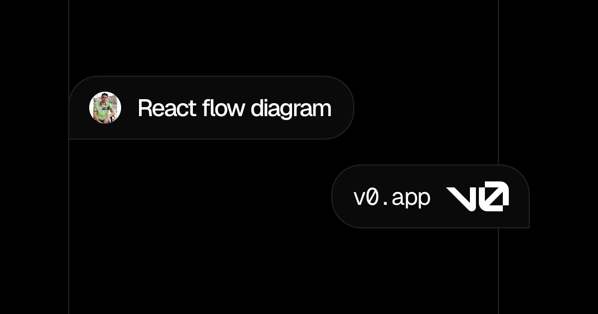 React flow diagram - v0 by Vercel