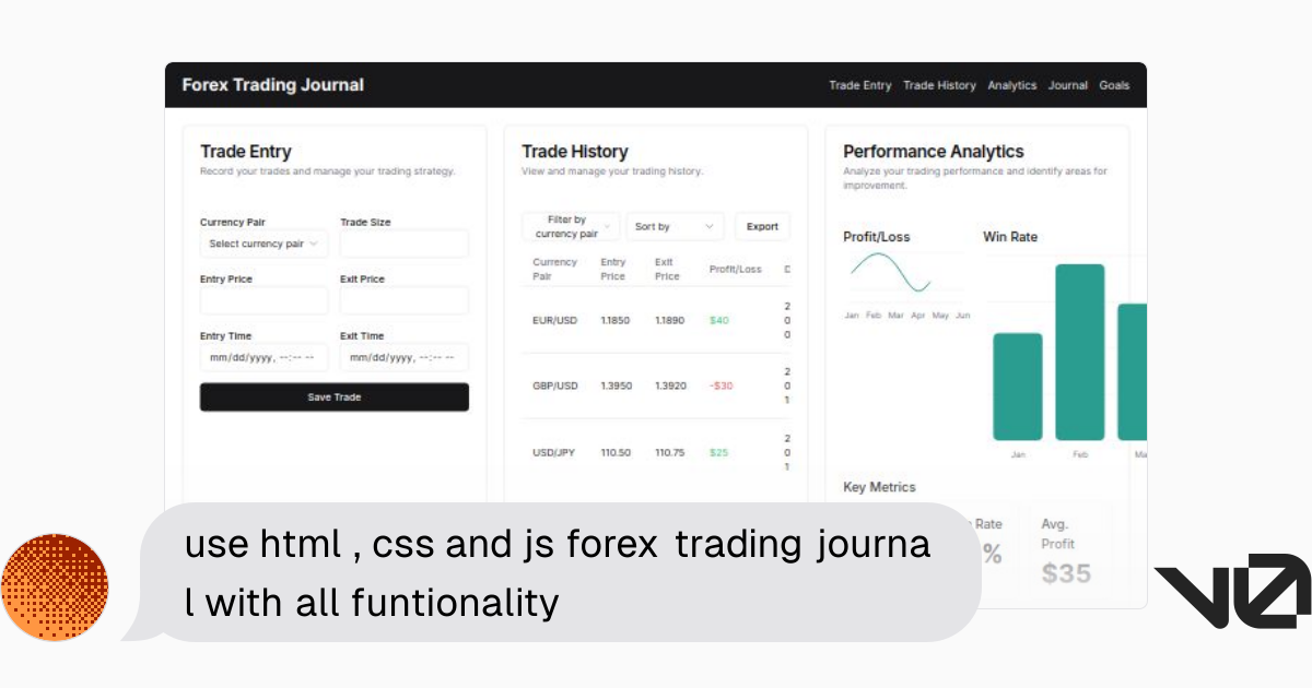 use html , css and js forex trading journal with all funtionality | A ...