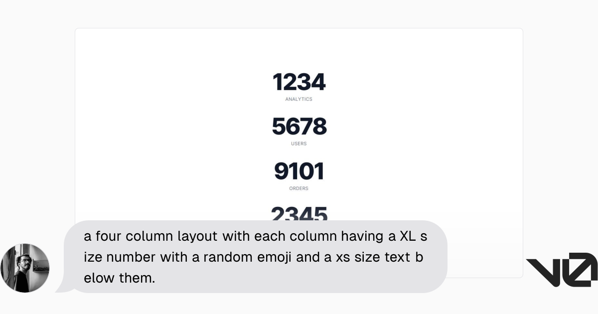 a four column layout with each column having a XL size number with a ...