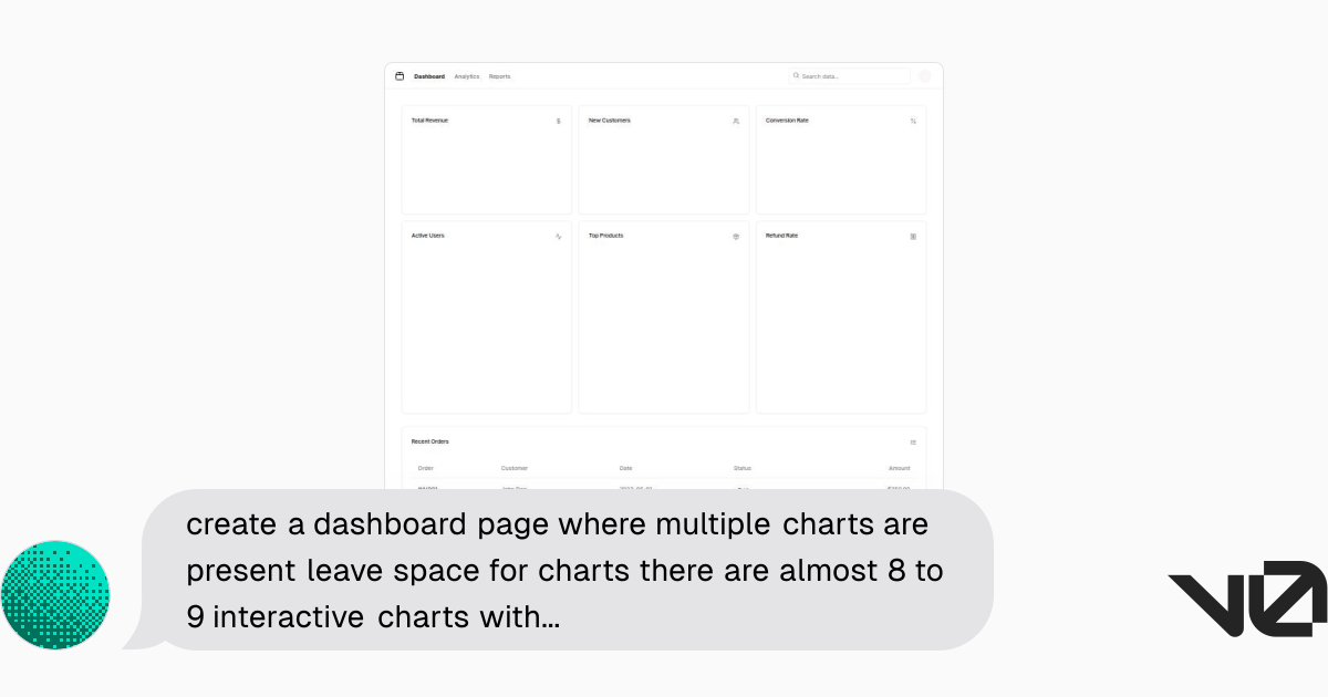 create a dashboard page where multiple charts are present leave space ...