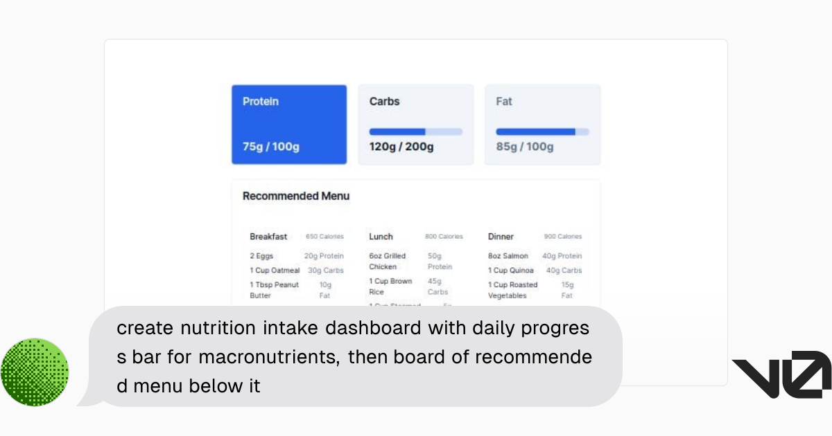 create nutrition intake dashboard with daily progress bar for ...