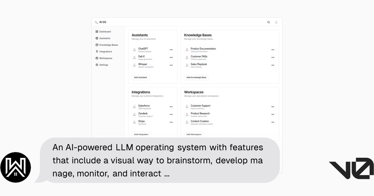 An AI-powered LLM operating system with features that include a visual ...