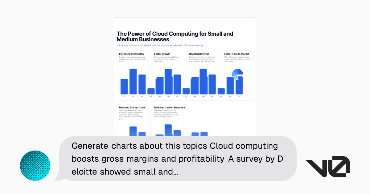 Generate charts about this topics Cloud computing boosts gross margins and profitability A ...