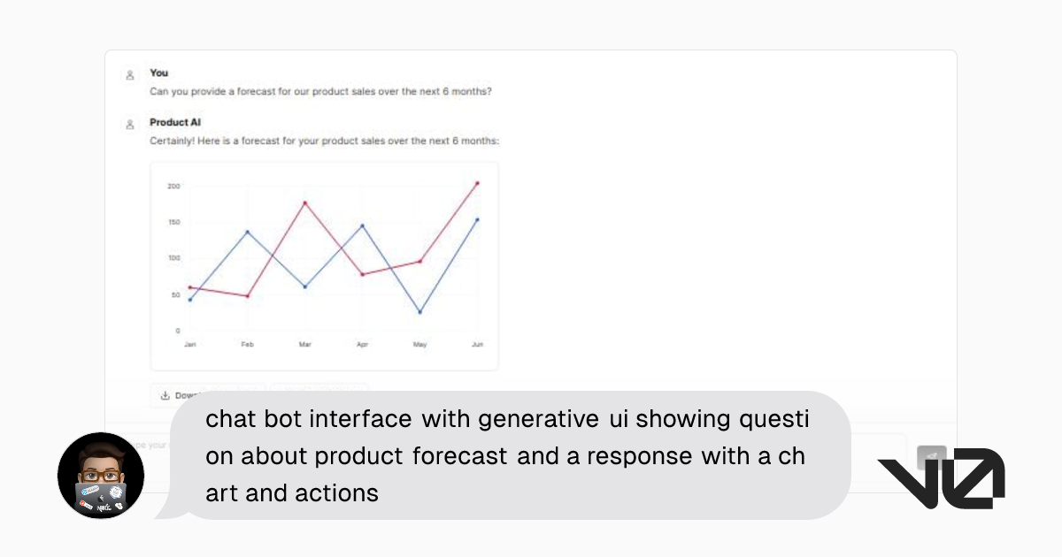 chat bot interface with generative ui showing question about product ...