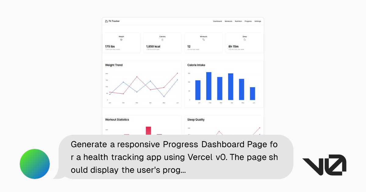 Generate a responsive Progress Dashboard Page for a health tracking app using Vercel v0. The ...