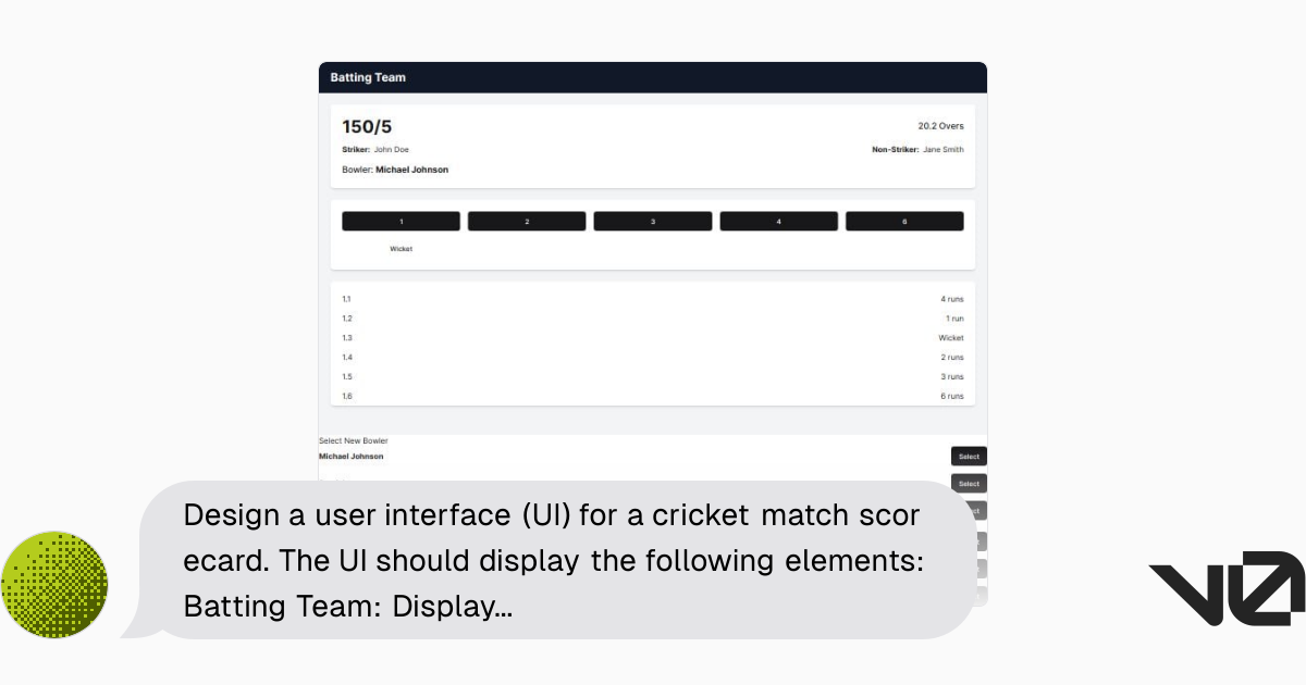 Design a user interface (UI) for a cricket match scorecard. The UI ...