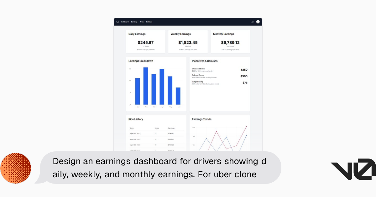 Design an earnings dashboard for drivers showing daily, weekly, and ...