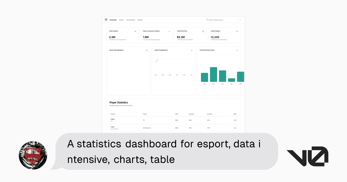 A statistics dashboard for esport, data intensive, charts, table | A shadcn/ui and v0 generation ...
