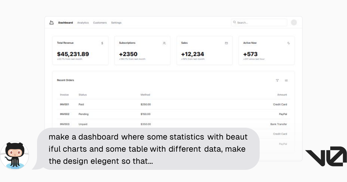 make a dashboard where some statistics with beautiful charts and some ...
