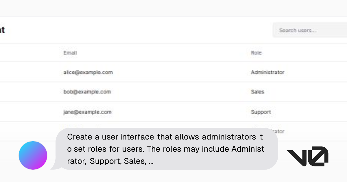 Create a user interface that allows administrators to set roles for users. The roles may include ...