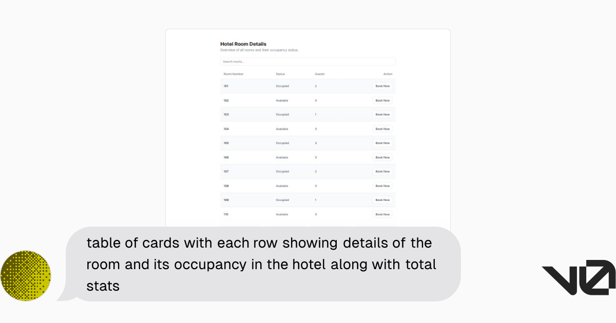 table of cards with each row showing details of the room and its ...