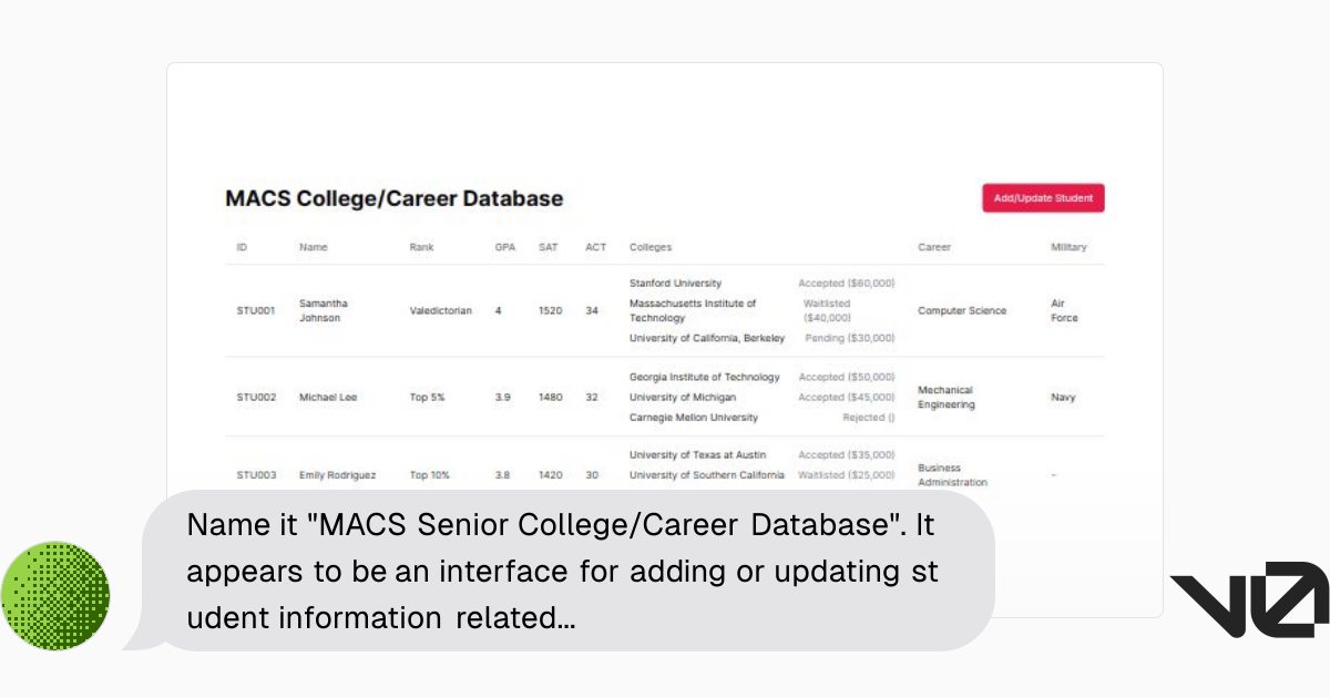 Name it "MACS Senior College/Career Database". It appears to be an ...