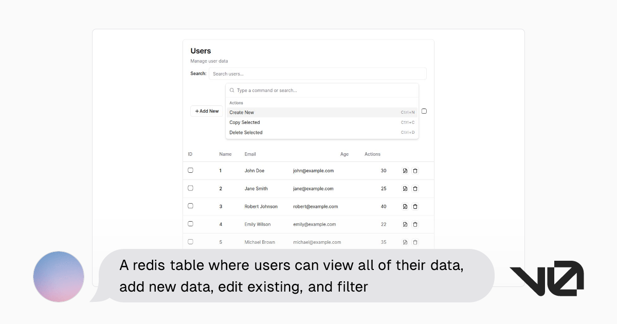 A redis table where users can view all of their data, add new data ...