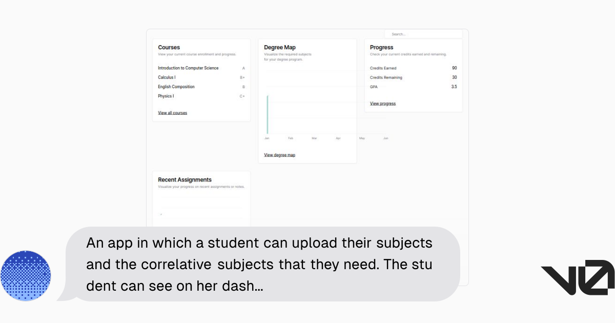 An app in which a student can upload their subjects and the correlative ...
