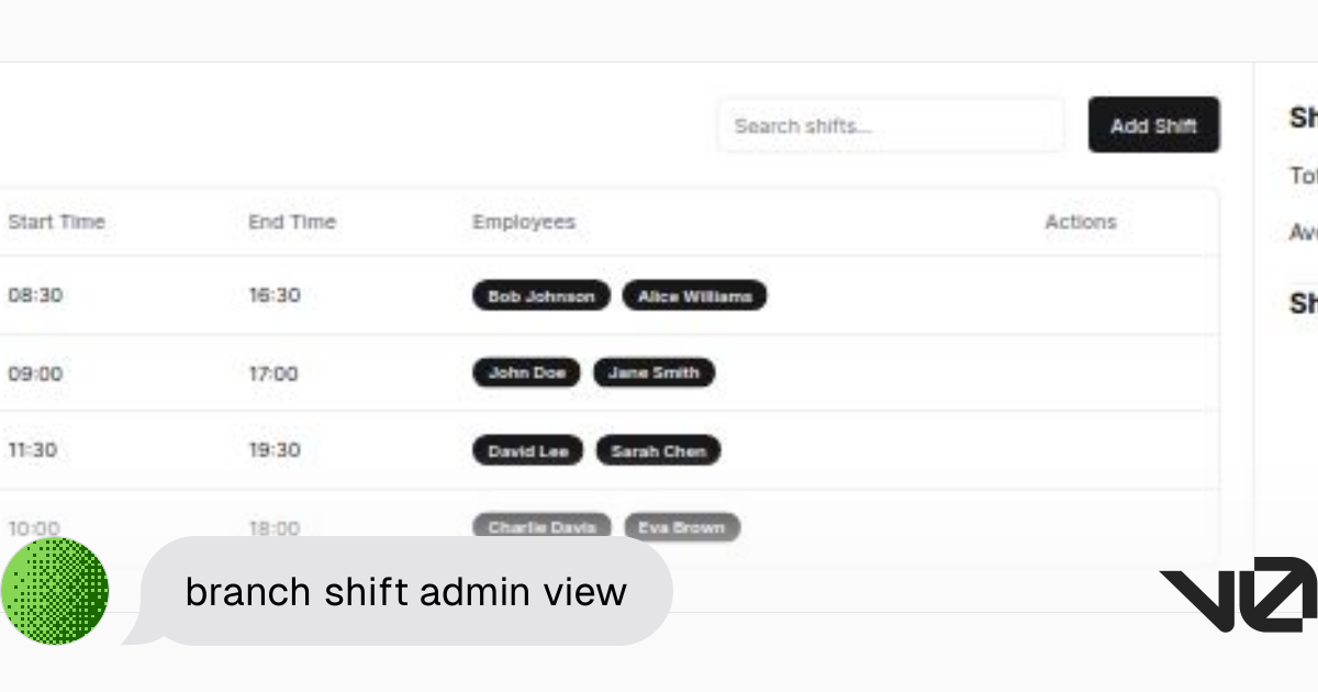 branch shift admin view | A shadcn/ui and v0 generation - v0