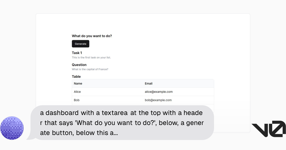 a dashboard with a textarea at the top with a header that says 'What do ...