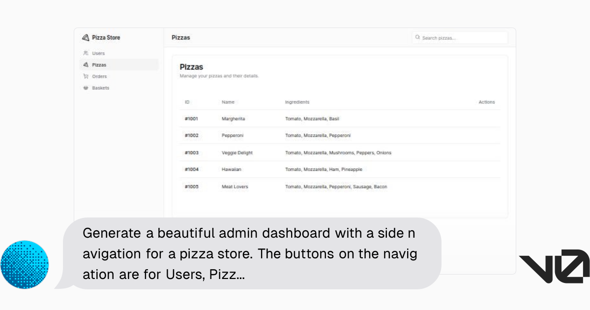 Generate a beautiful admin dashboard with a side navigation for a pizza ...