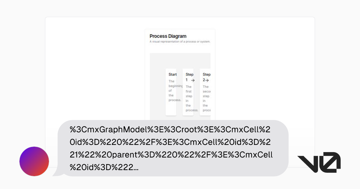 %3CmxGraphModel%3E%3Croot%3E%3CmxCell%20id%3D%220%22%2F%3E%3CmxCell ...