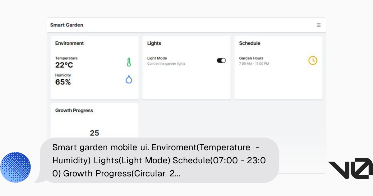 Smart garden mobile ui. Enviroment(Temperature - Humidity) Lights(Light ...