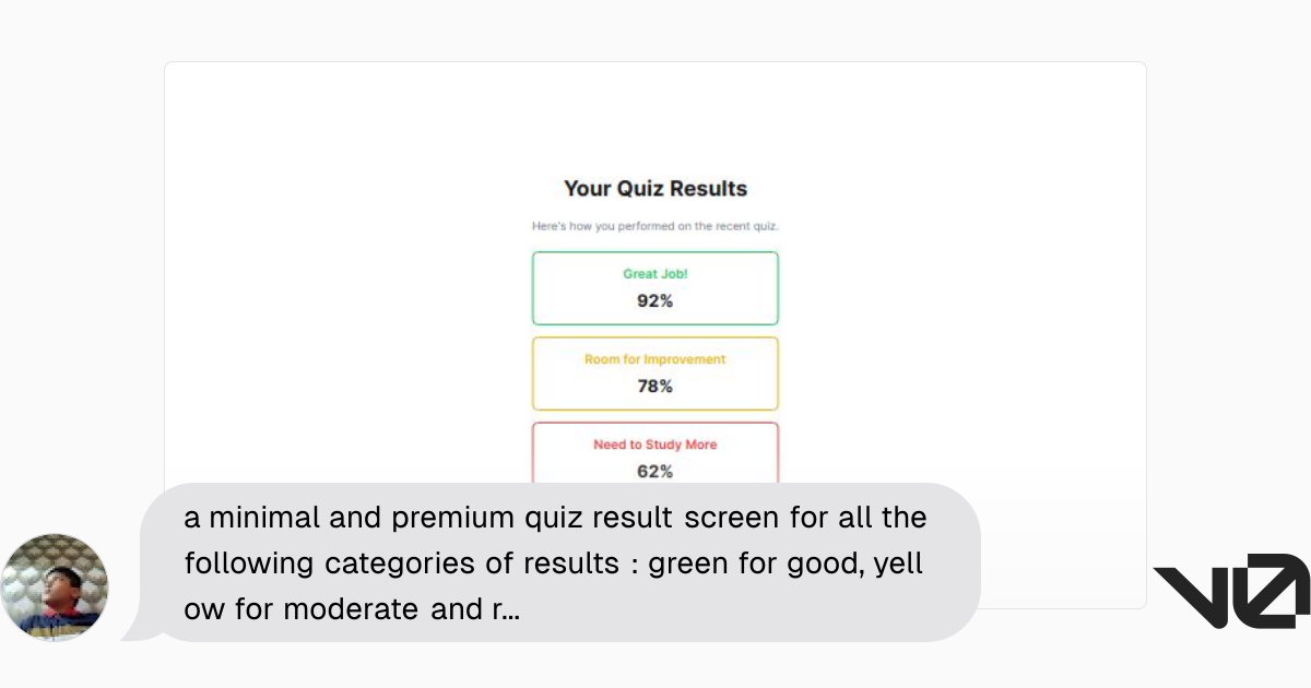 a minimal and premium quiz result screen for all the following ...